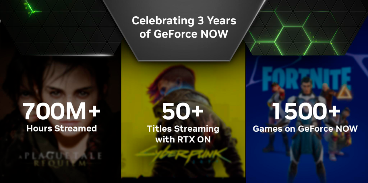 GeForce Now 3 Anos: Relembre os Destaques do Serviço